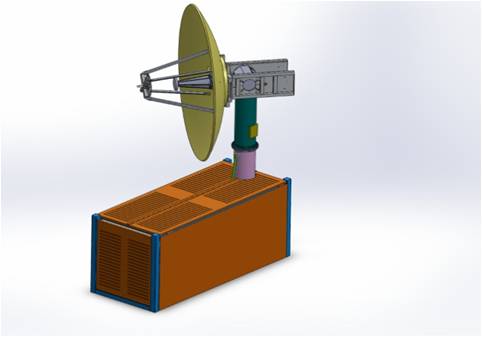 Gallery | PSKWIND Technologies - פסק ווינד טכנולוגיות
